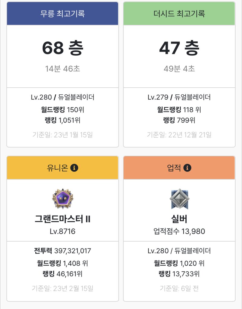 메이플스토리 인벤 한도 0원 챌린지 나도 참여함 메이플스토리 인벤 자유게시판