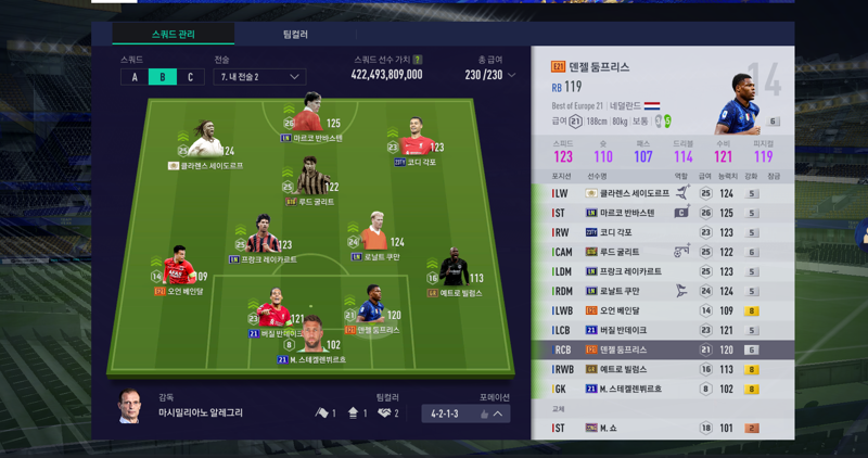 Fc 온라인 인벤 네덜란드 Fc 온라인 인벤 팀전술 평가 상담 게시판