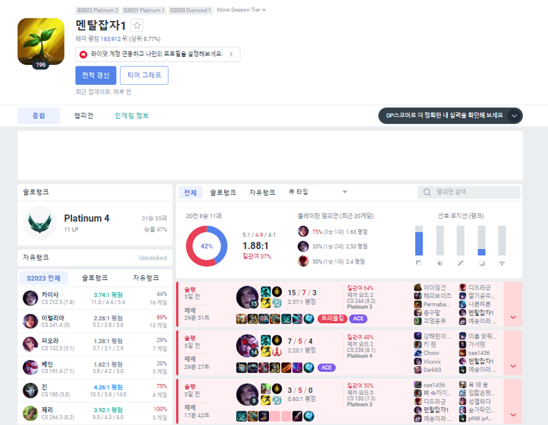 리그오브레전드 인벤 다1 패드리퍼 플4에 박혀있네 Lol 정글 게시판