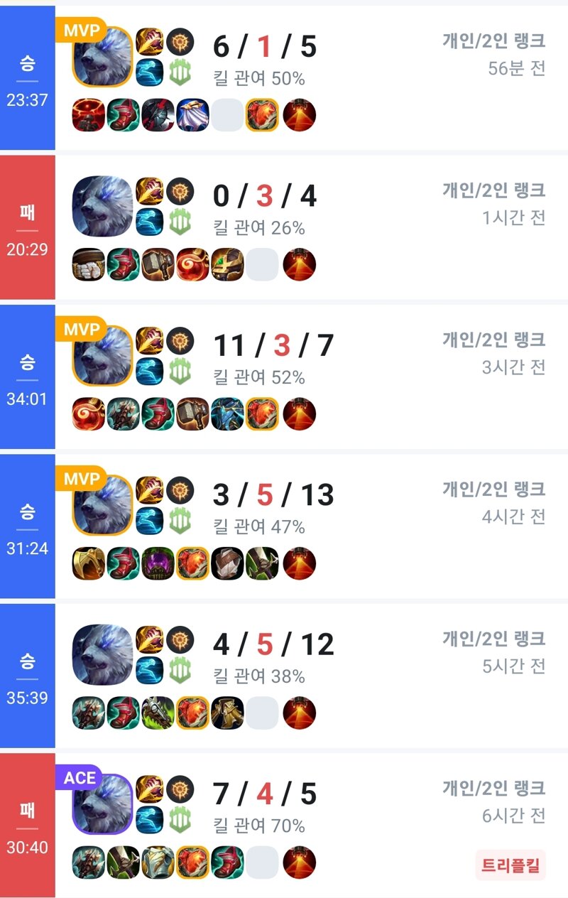 리그오브레전드 인벤 골드 가나 Lol 정글 게시판