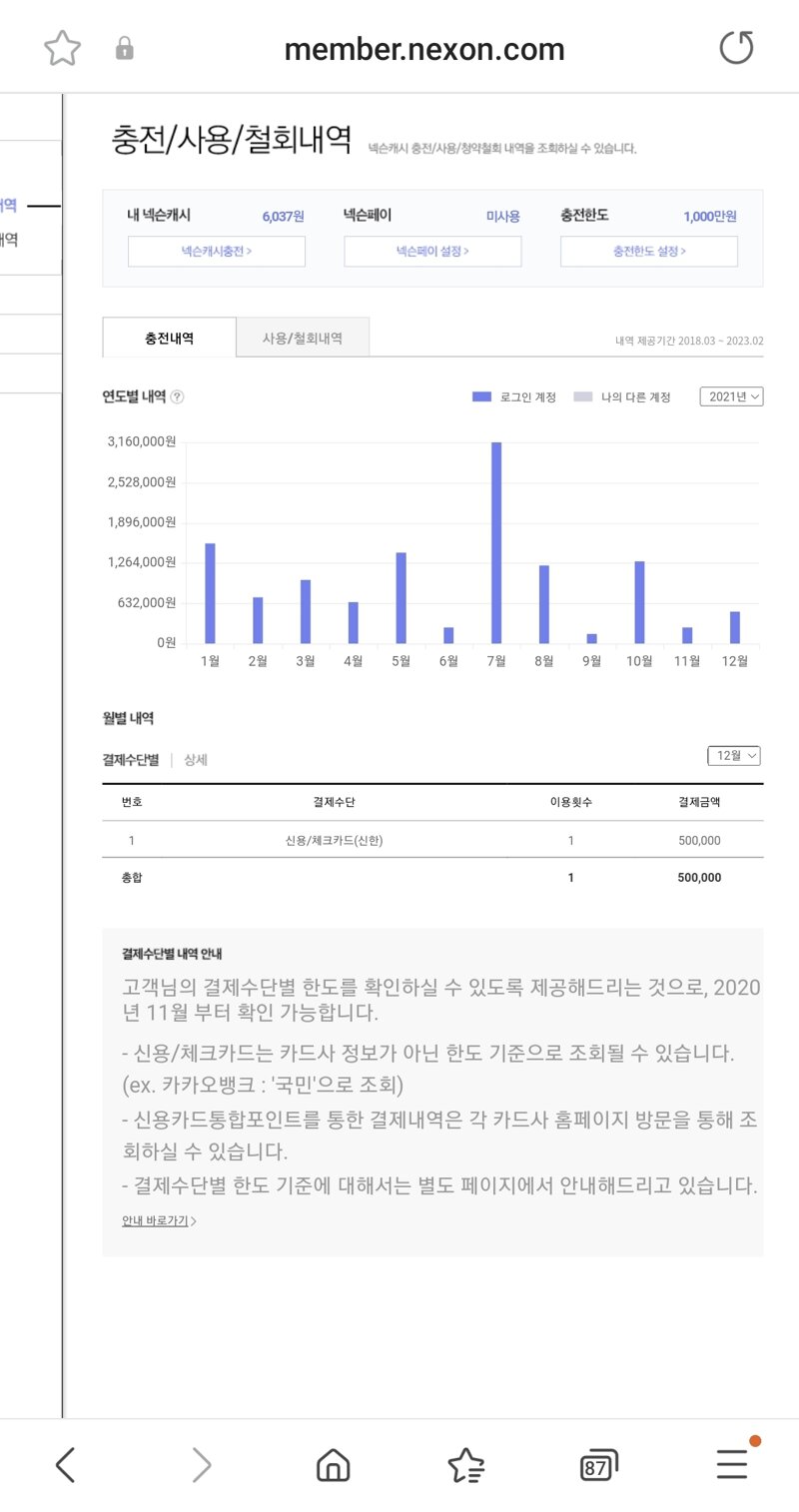 메이플스토리 인벤 굳이 0원 한도변경 챌린지를 할 필요가없는 이유 메이플스토리 인벤 자유게시판