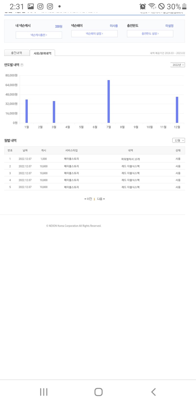 메이플스토리 인벤 나도 한도0원챌린지 메이플스토리 인벤 자유게시판