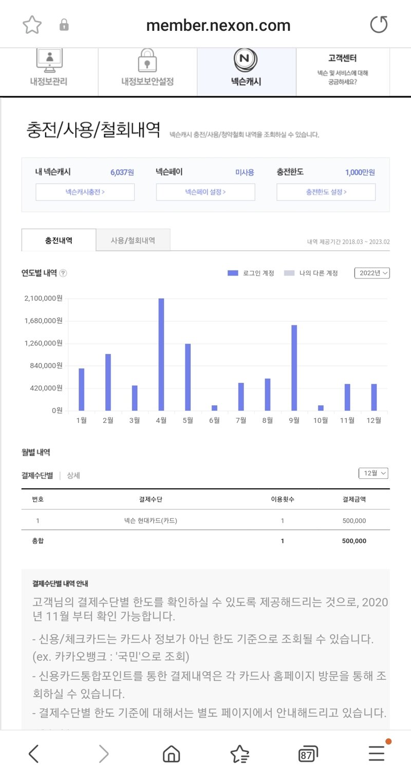 메이플스토리 인벤 굳이 0원 한도변경 챌린지를 할 필요가없는 이유 메이플스토리 인벤 자유게시판
