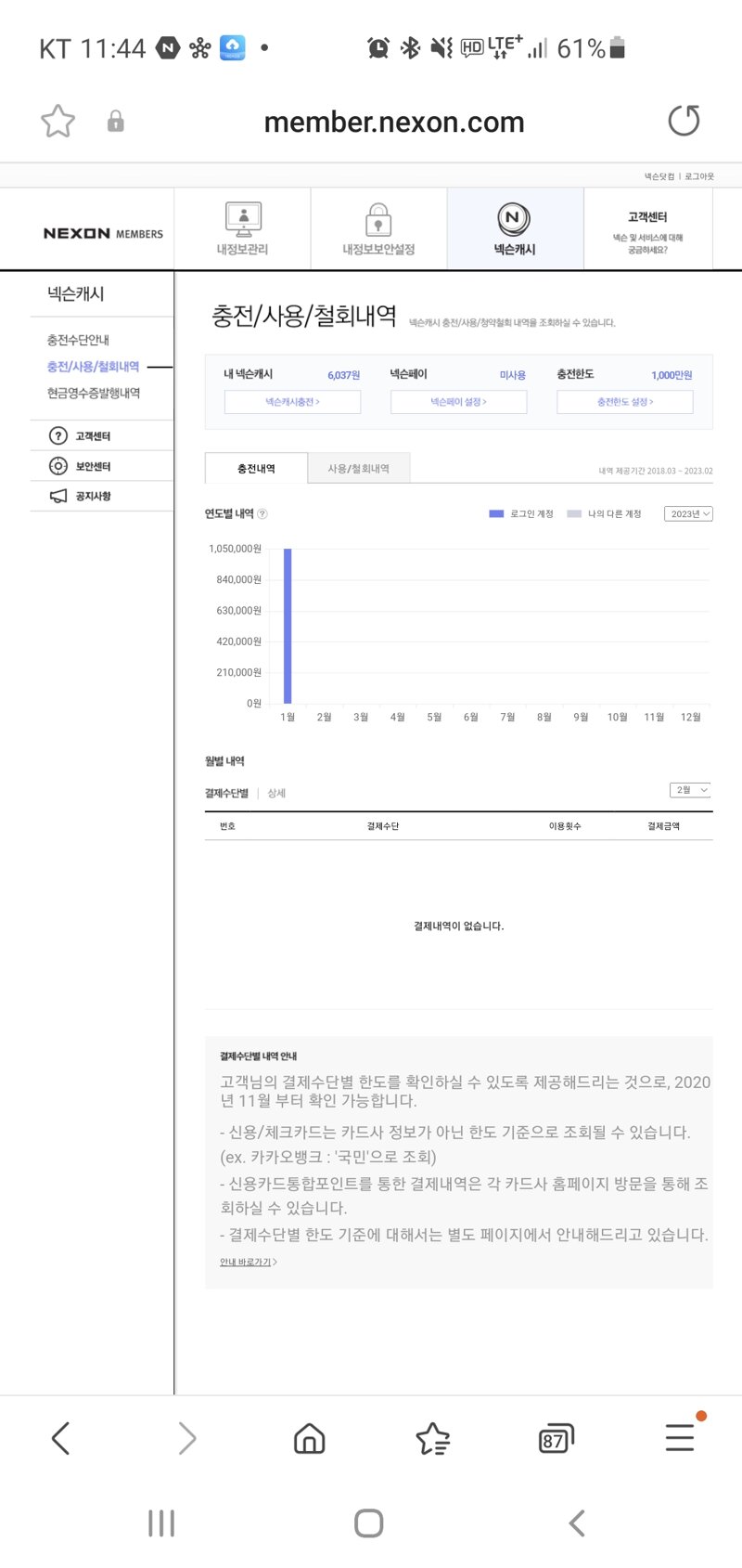 메이플스토리 인벤 굳이 0원 한도변경 챌린지를 할 필요가없는 이유 메이플스토리 인벤 자유게시판