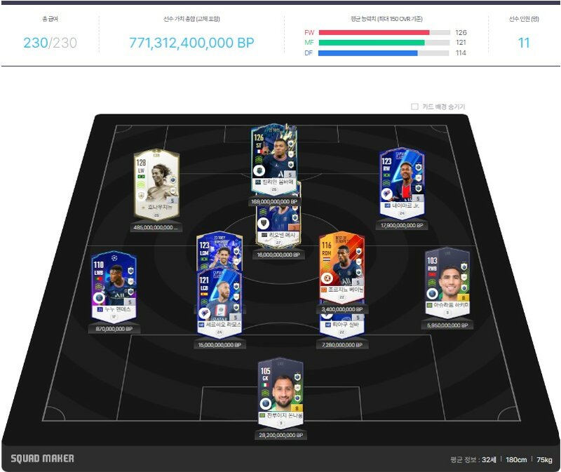 Fc 온라인 인벤 파리 팀전술 상담부탁드립니다 Fc 온라인 인벤 감독모드 게시판