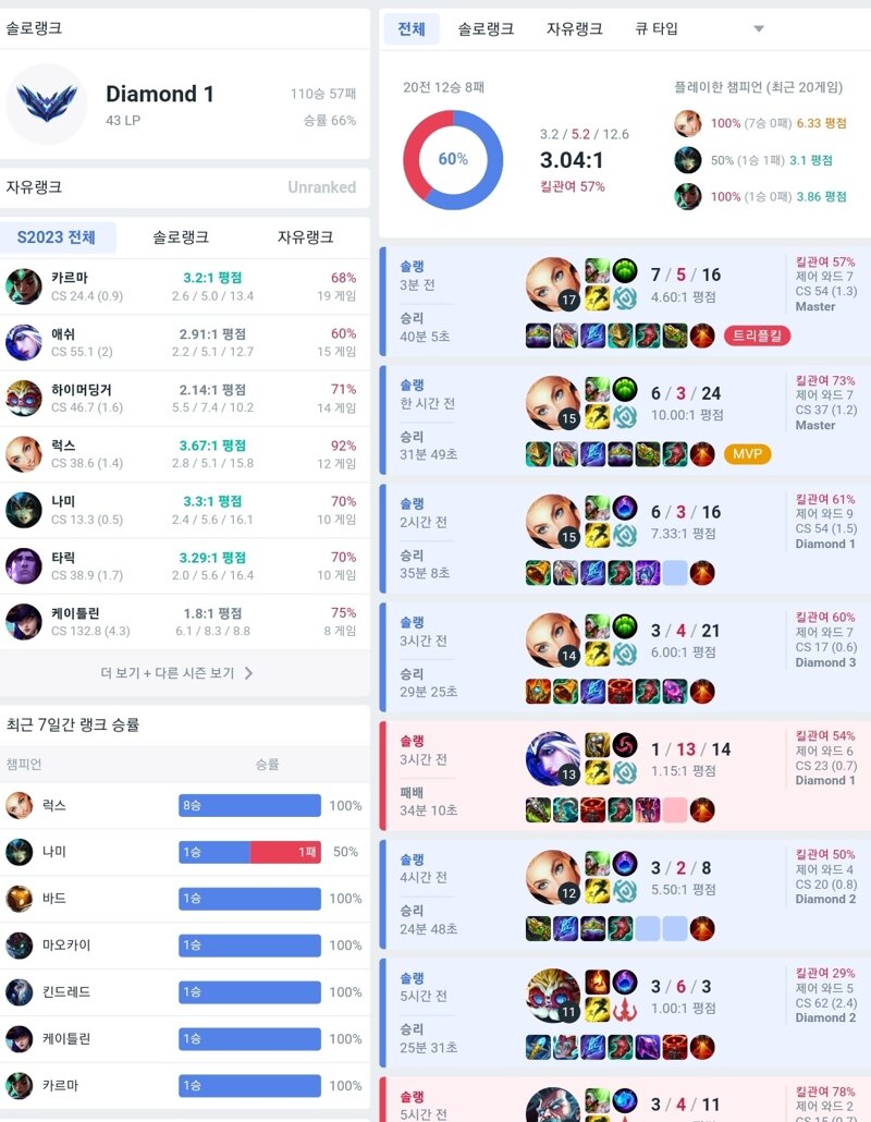 리그오브레전드 인벤 바텀 메타가 너무 기형적이라 겜에 정이 안가네 Lol 탑 게시판