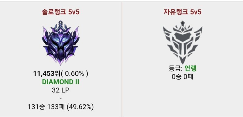리그오브레전드 인벤 솔직히 요즘은 워윅 팔기가 좀 Lol 정글 게시판