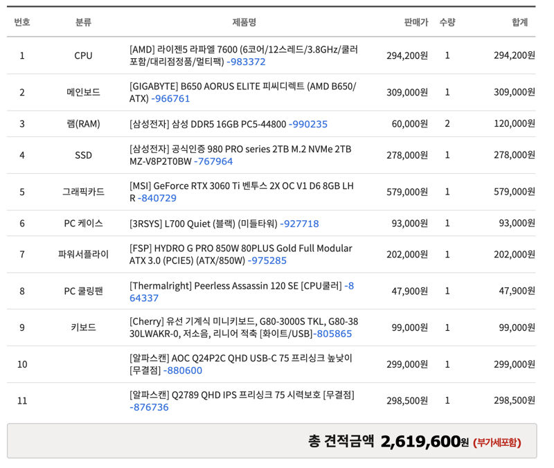 It 인벤 견적 수정했는데 이륙해도 될까요 Pc 견적 게시판