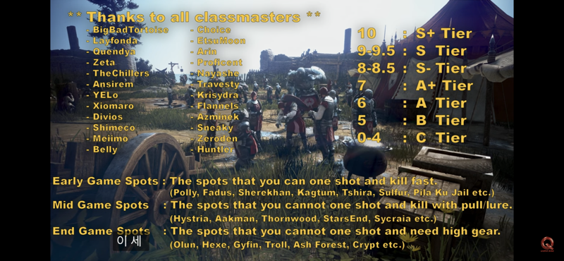 검은사막 인벤 Pve 해외티어 퍼옴 하위사냥터 중위사냥터 엔드사냥터 검은사막 인벤 이슈토론의견 게시판