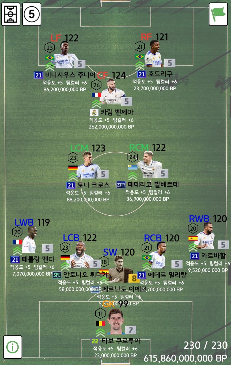Fc 온라인 인벤 6000억 레알 훈수 부탁드려요 Fc 온라인 인벤 팀전술 평가 상담 게시판