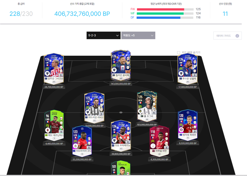 Fc 온라인 인벤 팀갈하고 프랑스로 옮길까하는데 이륙 허가해주실수 있나요 Fc 온라인 인벤 자유게시판
