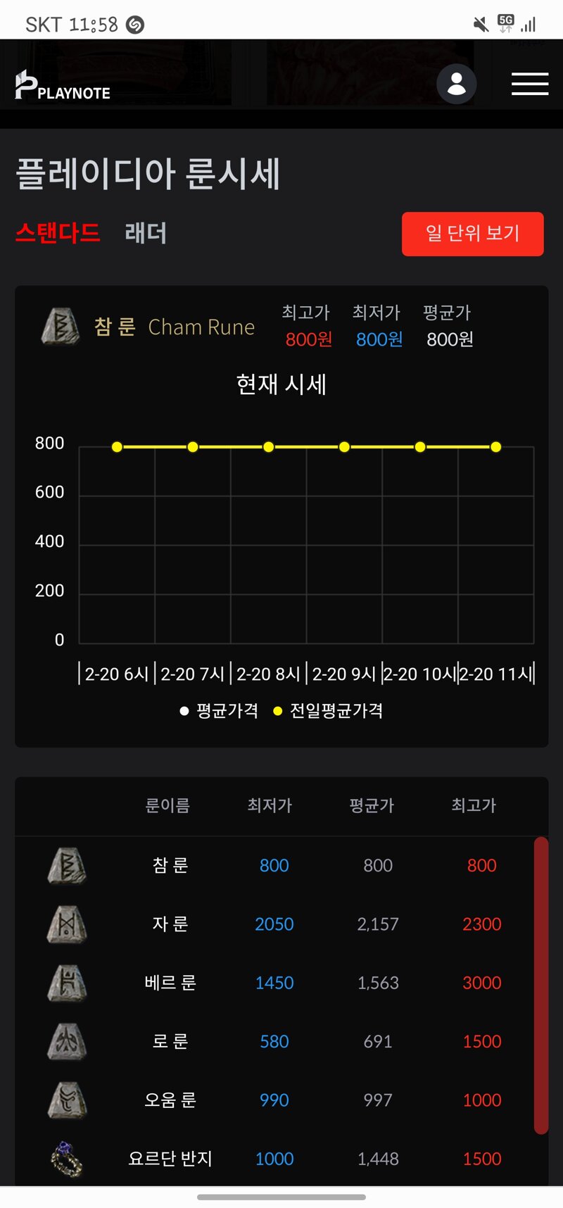 스탠의 룬 시세 디아블로2 자유 게시판 디아블로2 인벤