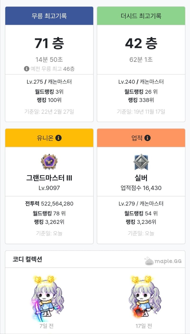 메이플스토리 인벤 메이플도 전투력 표시 시스템을 만들어야함 메이플스토리 인벤 자유게시판