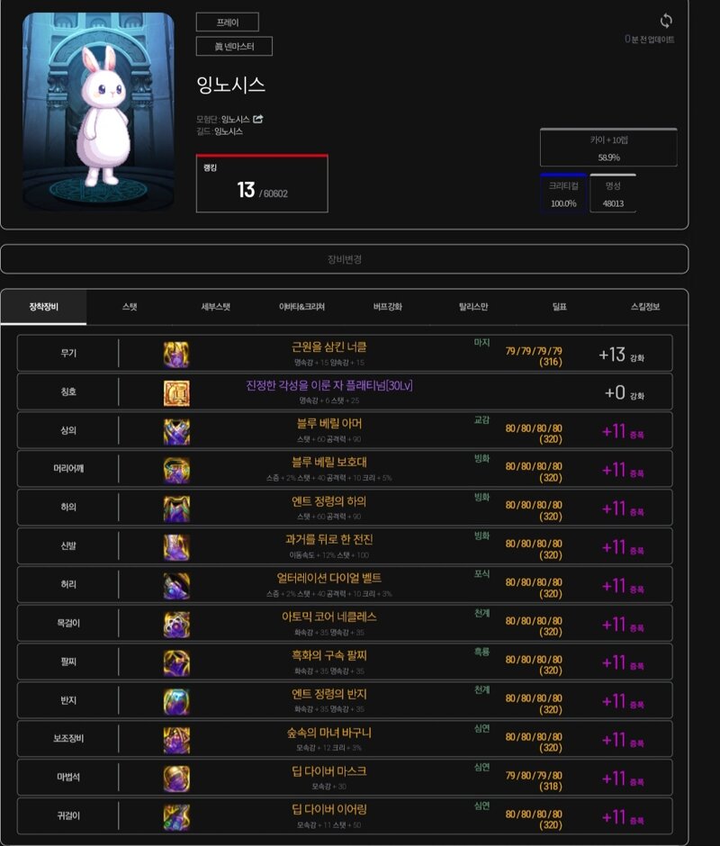 메이플스토리 인벤 메이플도 전투력 표시 시스템을 만들어야함 메이플스토리 인벤 자유게시판