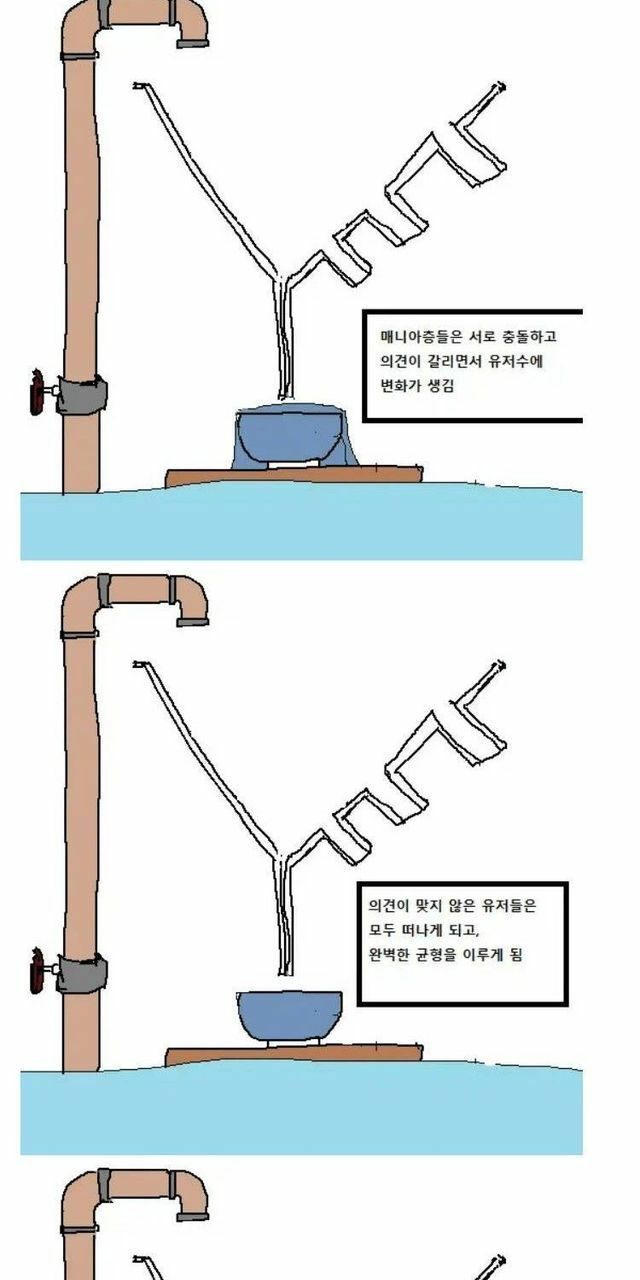 메이플스토리 인벤 게임이 망하는 과정 메이플스토리 인벤 자유게시판