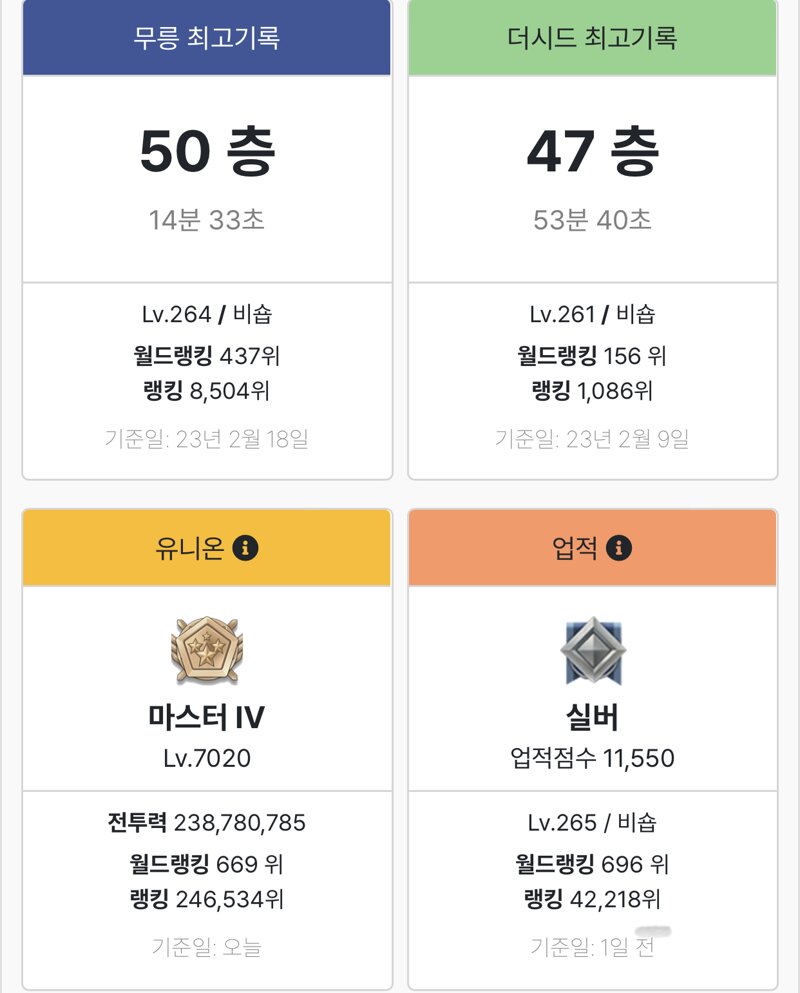 메이플스토리 인벤 진짜 열심히 리부트한거같음유니온7천 메이플스토리 인벤 리부트 게시판