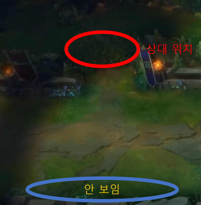 리그오브레전드 인벤 이거 은근 모르는 애들 많더라 Lol 봇 게시판