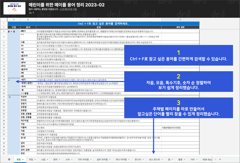 메이플스토리 인벤 메린이를 위한 메이플 용어 줄임말 정리 메이플스토리 인벤 팁과노하우 게시판