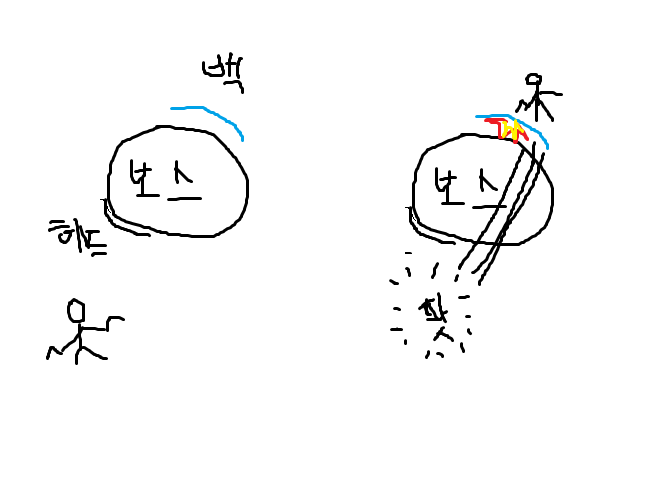 로스트아크 인벤 이동기 추가 이거 어떰 간지에 성능까지 로스트아크 인벤 데빌헌터 게시판