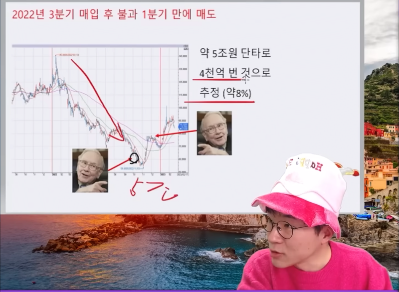 메이플스토리 인벤 워렌 버핏이 4000억 버는 법 꿀팁 알려줬음 메이플스토리 인벤 자유게시판