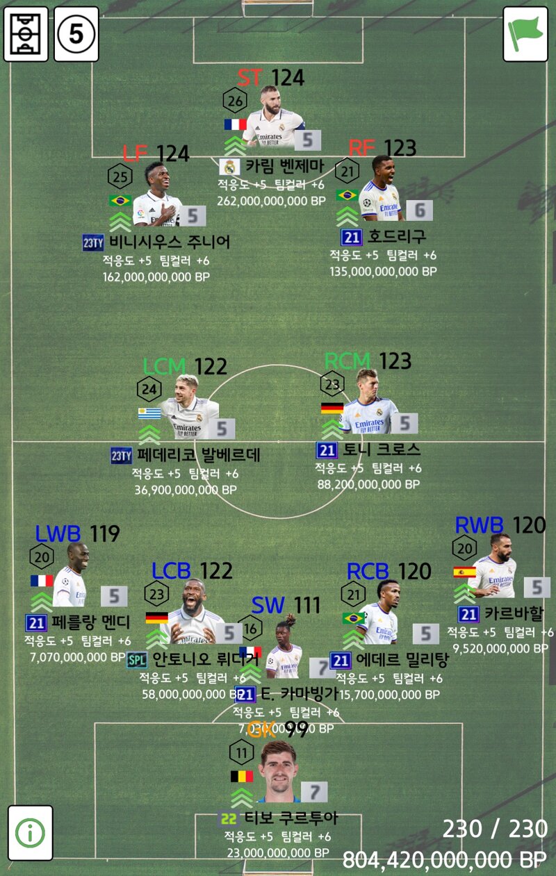 Fc 온라인 인벤 8000억 레알 스쿼드 평가 부탁드려요 Fc 온라인 인벤 팀전술 평가 상담 게시판