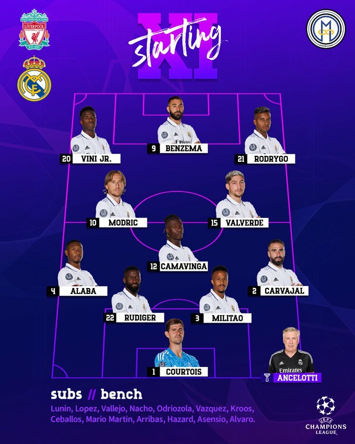 Fc 온라인 인벤 레알마드리드 선발 라인업 Fc 온라인 인벤 자유게시판