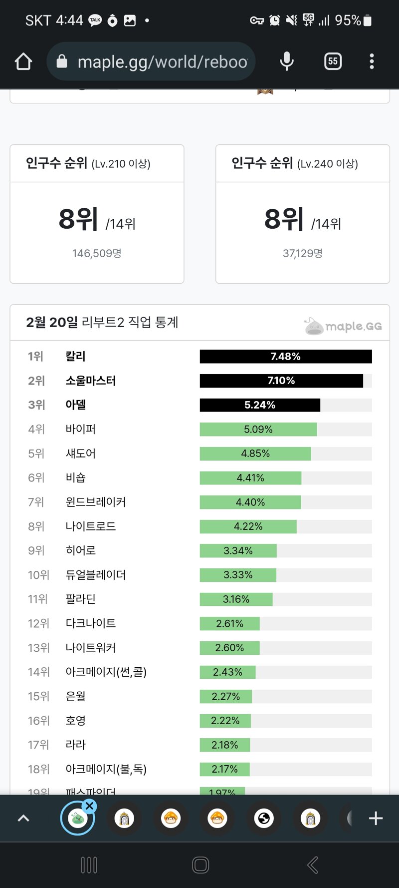 메이플스토리 인벤 재밌는 사실 메이플스토리 인벤 자유게시판
