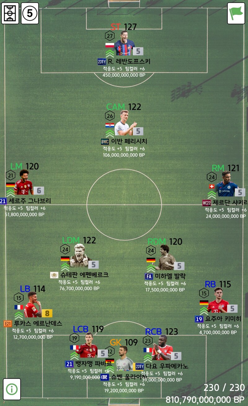 Fc 온라인 인벤 8000억팀 어디가 좋을까요 Fc 온라인 인벤 자유게시판