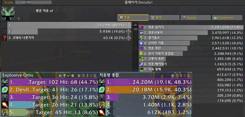 월드 오브 워크래프트 인벤 답답해서 쓰는 힐 못하는 회드 미터기 와우 인벤 드루이드 게시판