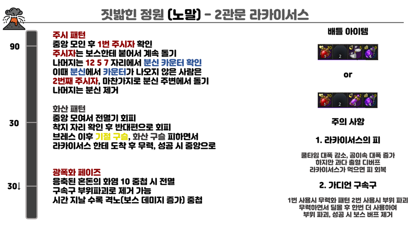 로스트아크 인벤 내일 쓰려고 직접 만든 볼다이크노말 컨닝페이퍼 로스트아크 인벤 자유 게시판