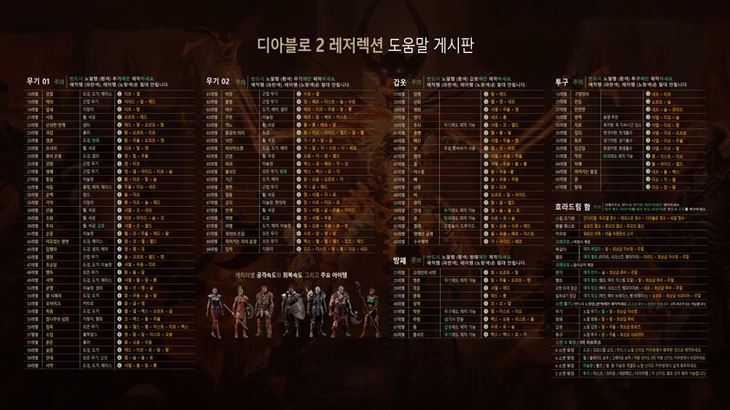 래더 3 도움말 게시판 스킨 수정본 3 임시방편으로 이미지만 디아블로2 애드온모드 자료실 디아블로2 인벤