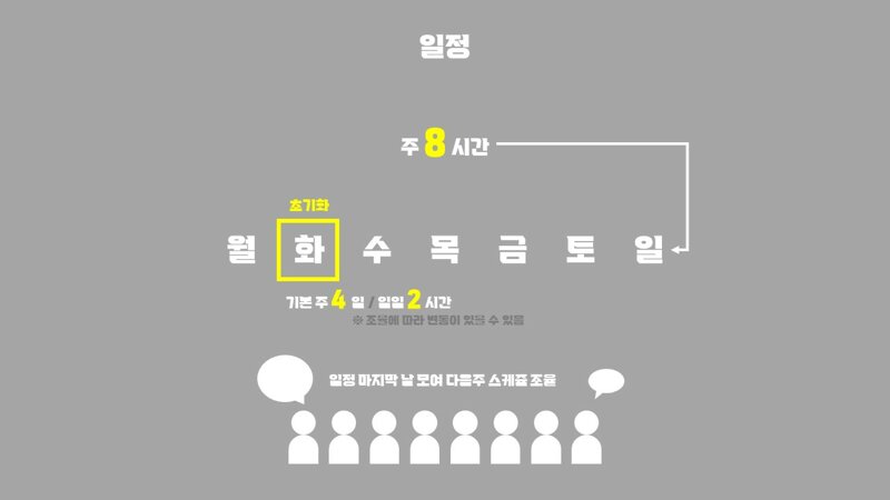 파이널판타지14 인벤 모집 완료 파이널판타지14 인벤 파티원 모집 게시판
