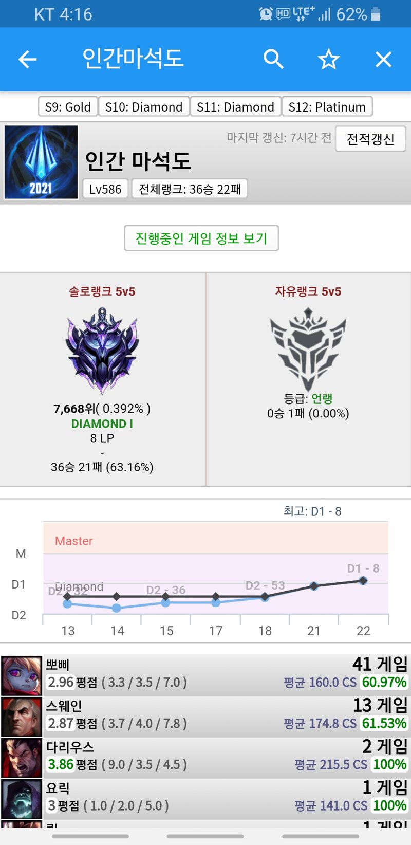 리그오브레전드 인벤 같은사람이 한 다른계정 Lol 탑 게시판