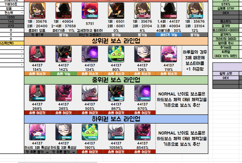 메이플스토리 인벤 퐁섭인데 이러면 가능한가요 메이플스토리 인벤 자유게시판
