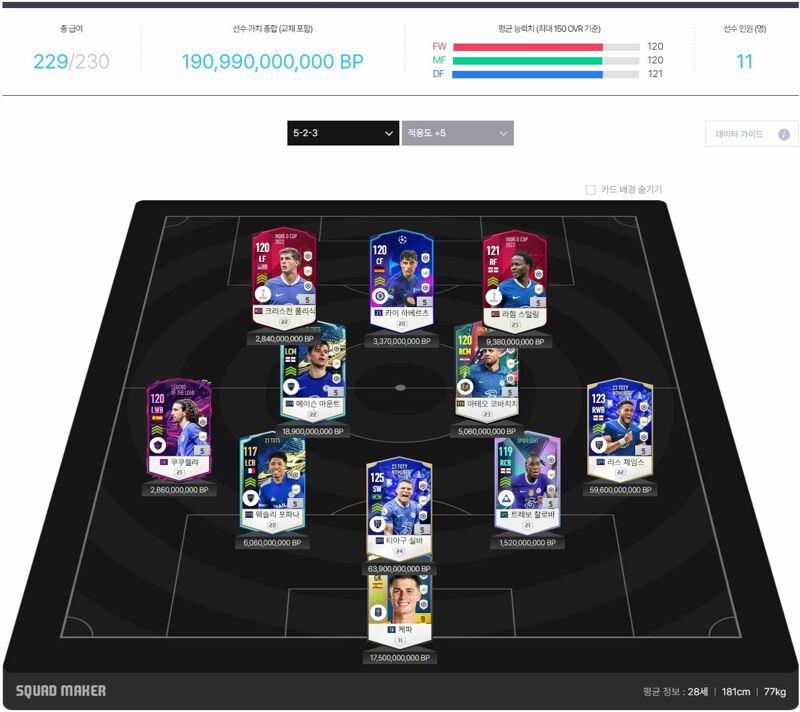 Fc 온라인 인벤 현역 첼시 팀 들어가면 구매걸 목록 Fc 온라인 인벤 자유게시판
