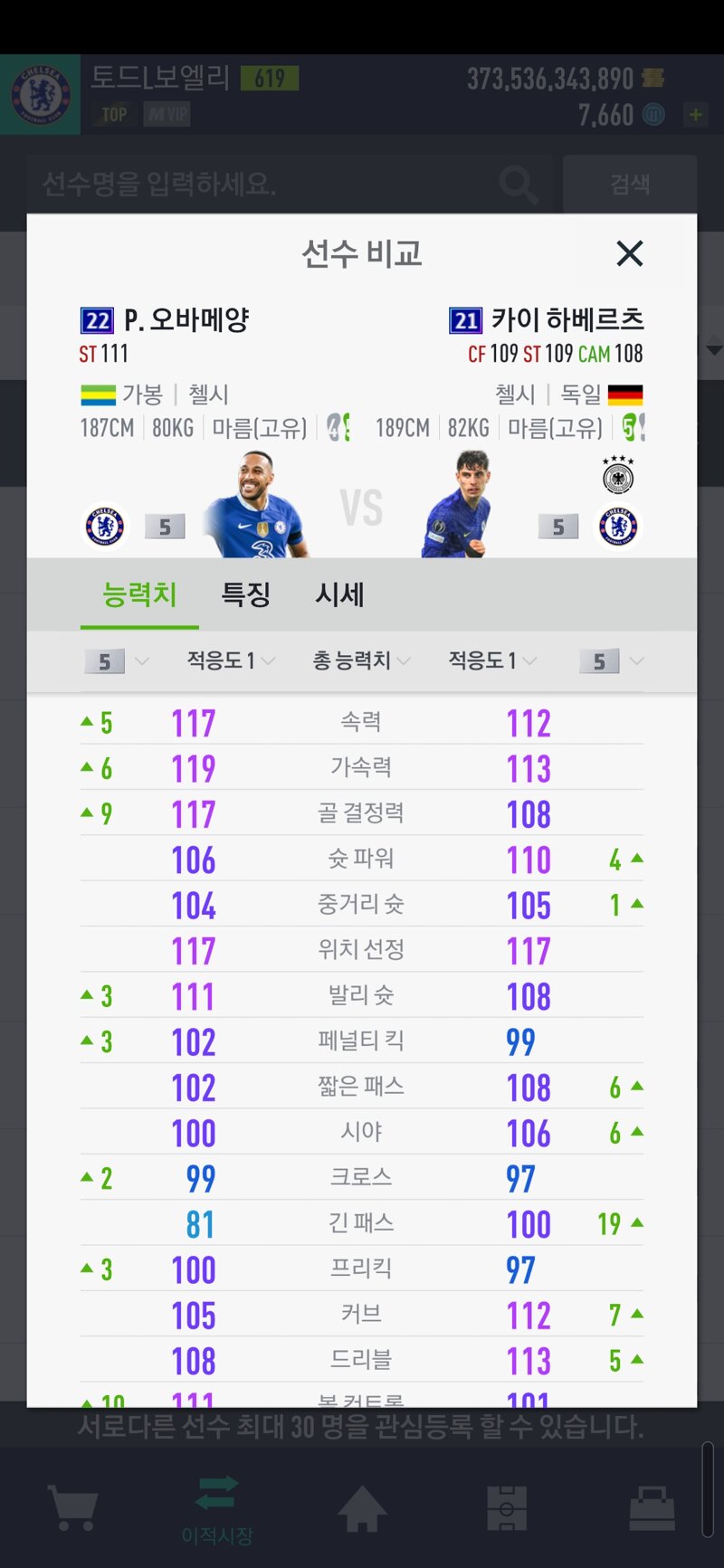 Fc 온라인 인벤 형님들의 고견을 여쭙고자 Fc 온라인 인벤 자유게시판