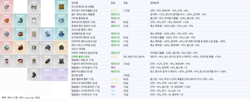 메이플스토리 인벤 보조 보방공 뽑았따이 메이플스토리 인벤 리부트 게시판