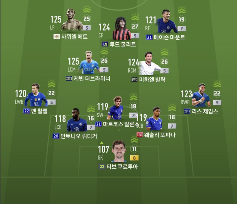 Fc 온라인 인벤 첼시 조언좀 해주실분 Fc 온라인 인벤 자유게시판