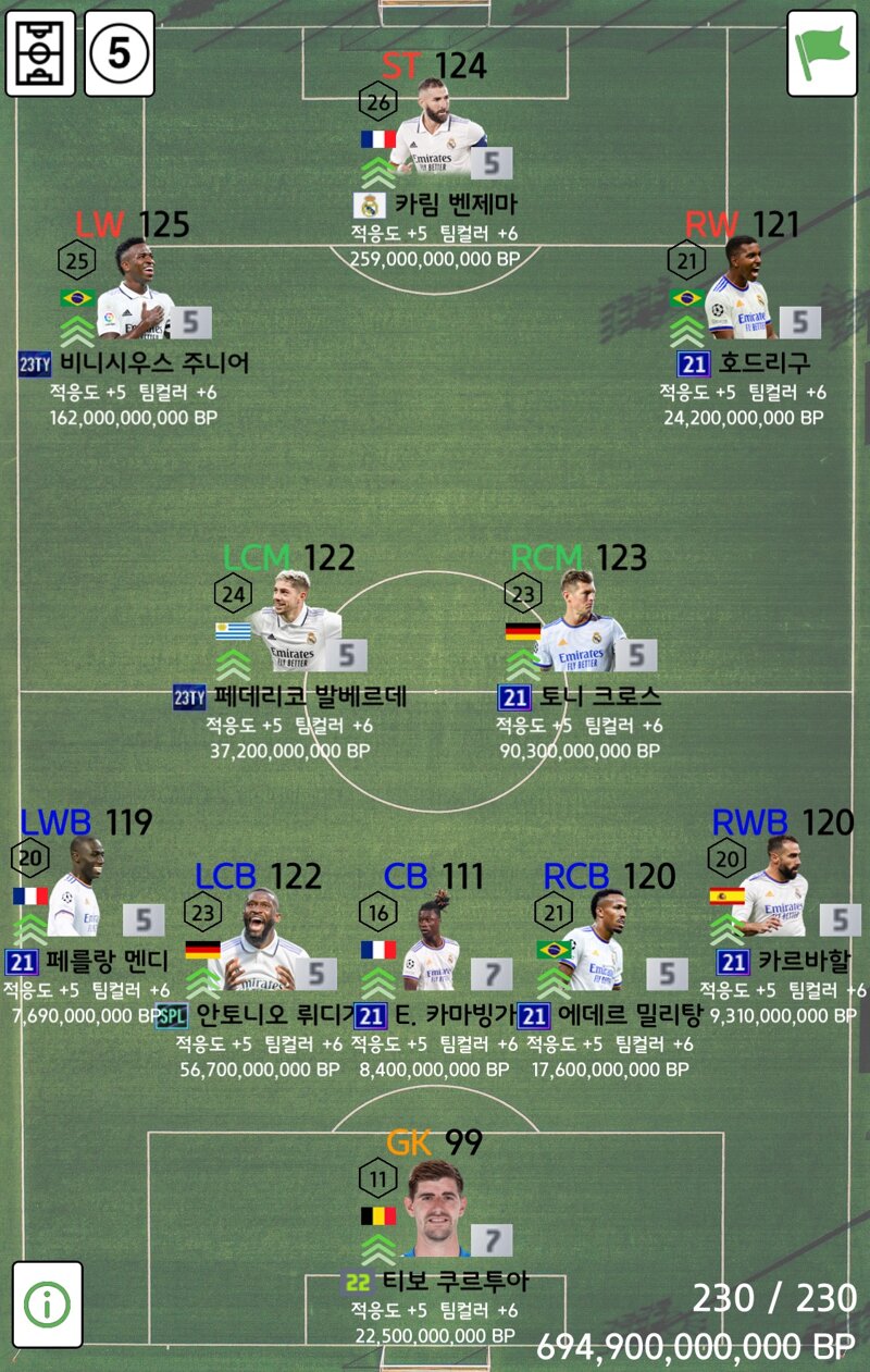 Fc 온라인 인벤 레알 현역 스쿼드 평가 부탁드립니다 Fc 온라인 인벤 팀전술 평가 상담 게시판