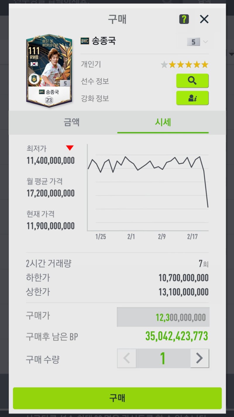 Fc 온라인 인벤 Bwc 무슨 이슈있나요 Fc 온라인 인벤 자유게시판