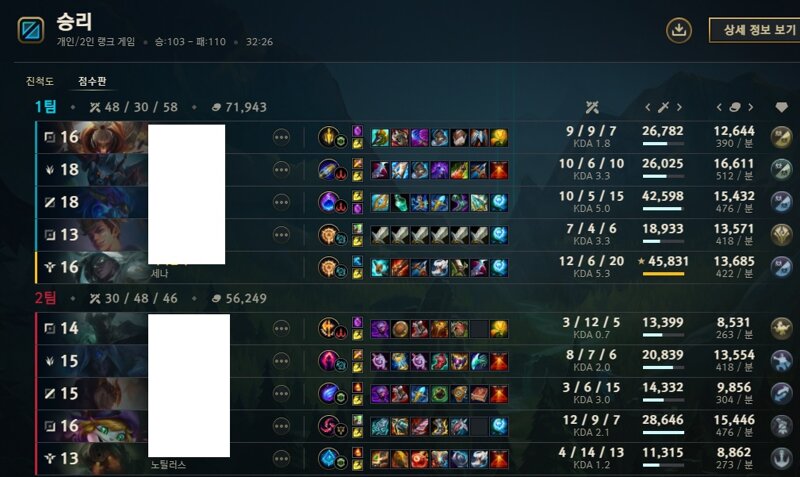 리그오브레전드 인벤 세나 버프먹은거 체감잘되네 Lol 서포터 게시판
