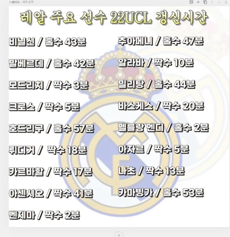 Fc 온라인 인벤 22챔스 갱신시간 모음 Fc 온라인 인벤 자유게시판