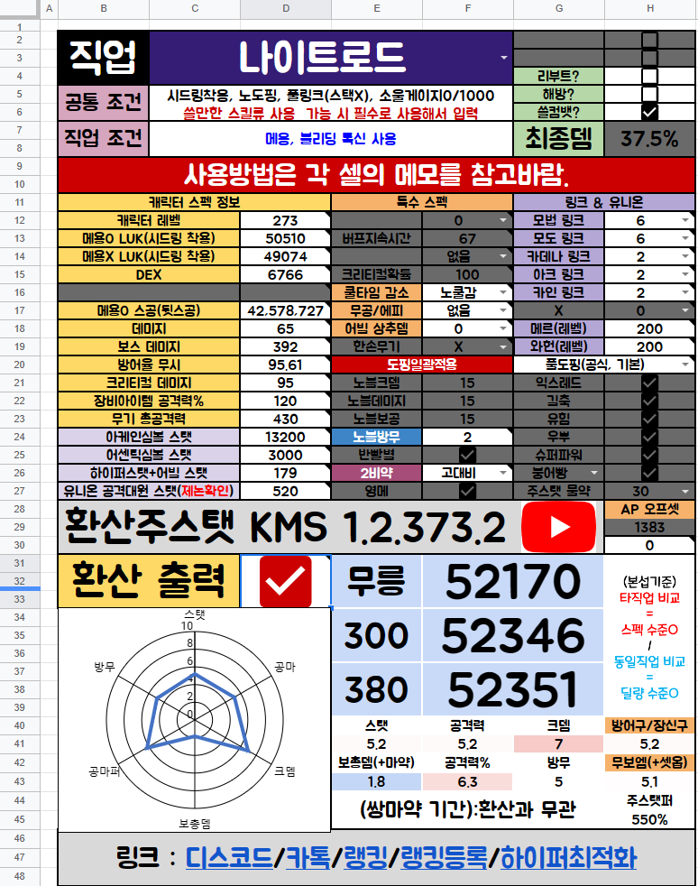 메이플스토리 인벤 무릉 질문이요 메이플스토리 인벤 도적 직업게시판
