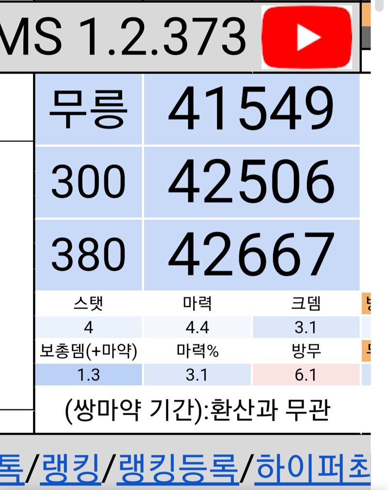 메이플스토리 인벤 무릉 몇층 빌드 가져가는게 좋을까요 메이플스토리 인벤 마법사 직업게시판