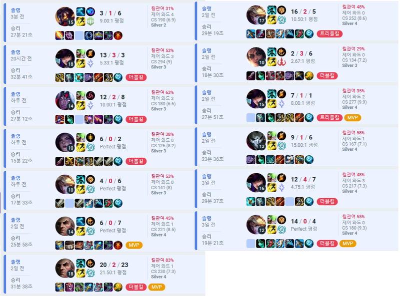 리그오브레전드 인벤 어우 ㅅㅂ트위치서폿데리고 이겻네 Lol 봇 게시판