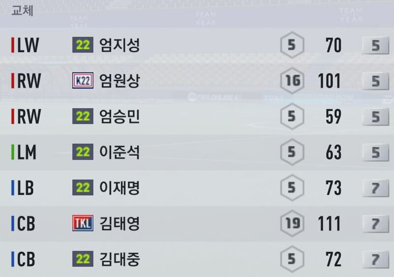피파 온라인4 인벤 3000억구단 560억으로 업글 훈수 부탁드립니다 피파 온라인4 인벤 질문과 답변 게시판