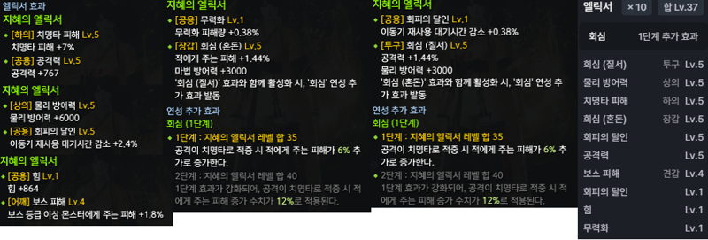 로스트아크 인벤 1633 체술 회심1단계 후기 로스트아크 인벤 인파이터 게시판