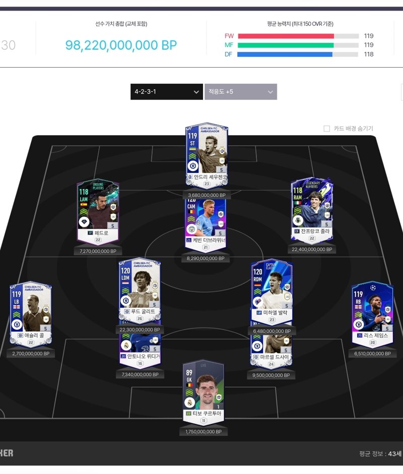 Fc 온라인 인벤 1000억 첼시 Fc 온라인 인벤 팀전술 평가 상담 게시판