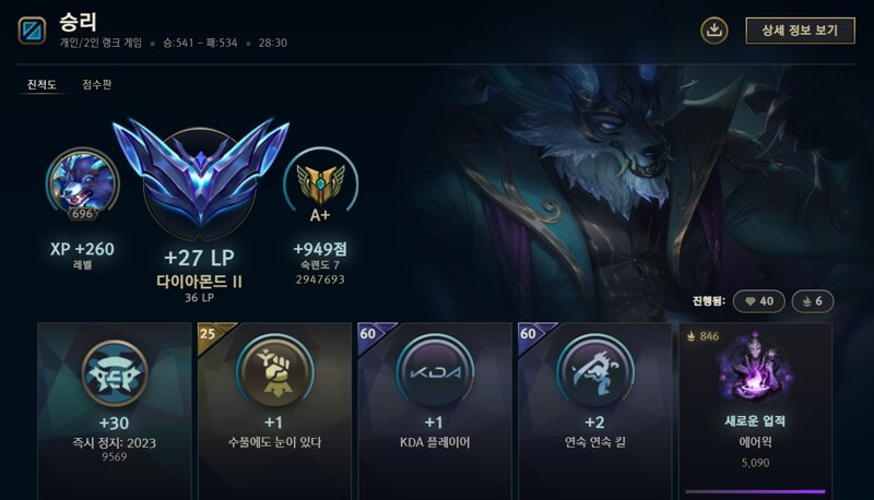 리그오브레전드 인벤 Lp패치 뭐 숙성된 계정 더주나 ㅋㅋ Lol 정글 게시판
