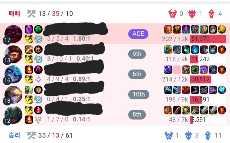 리그오브레전드 인벤 우리팀 머함 Lol 탑 게시판